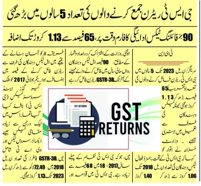 Page-1 - Daily Aftab 18 Dec 2023 - Daily Aftab - ePaper Daily Aftab Kashmir